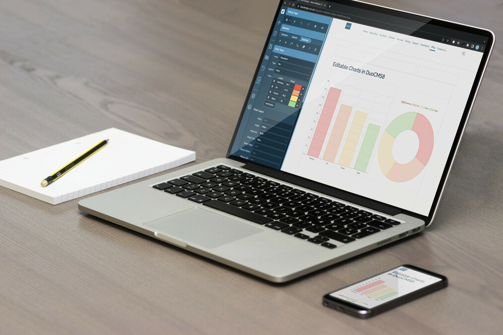 Duo Design - New Editable Charts Tools